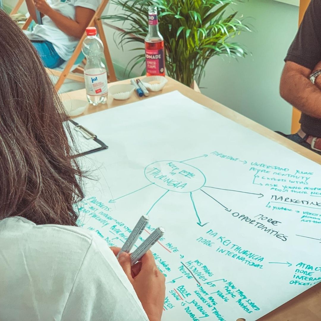 Academy – Social Impulse Hub